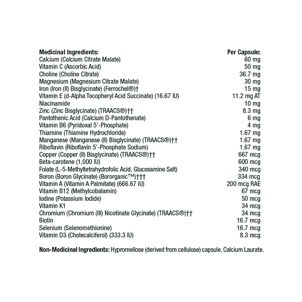 Basic Prenatal – NutriChem