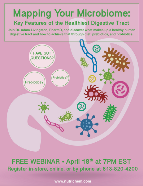 WEBINAR: Mapping Your Microbiome with Adam Livingston – NutriChem