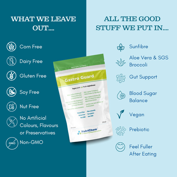 Gastro Guard Fibre Supplement – NutriChem