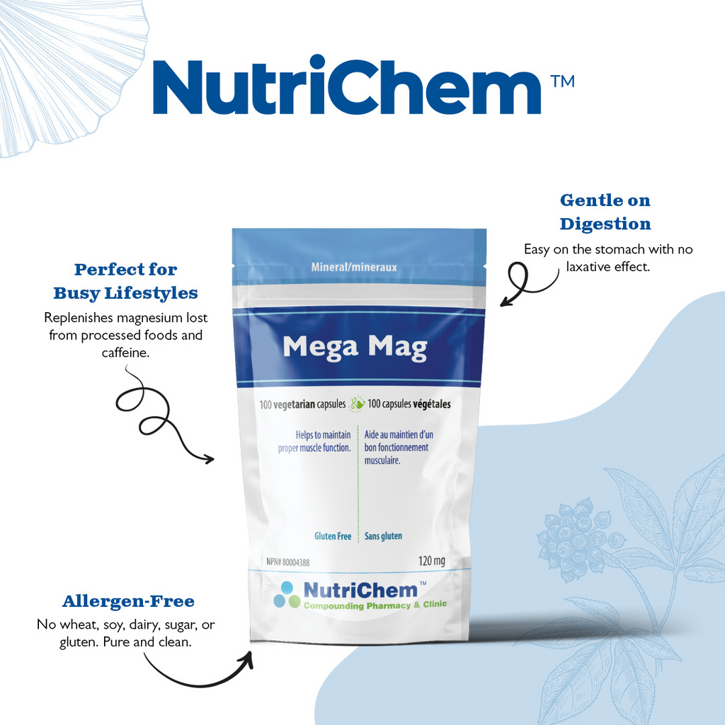 All Products – NutriChem